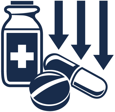 Accel-Heal Reduces Wound Pain | Accel-Heal